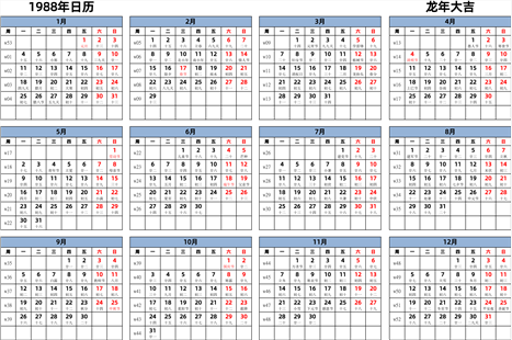 1988年日历表 日历表1988年日历全年 带农历 含周数 周日开始 - 在线网页版 - 日历精灵